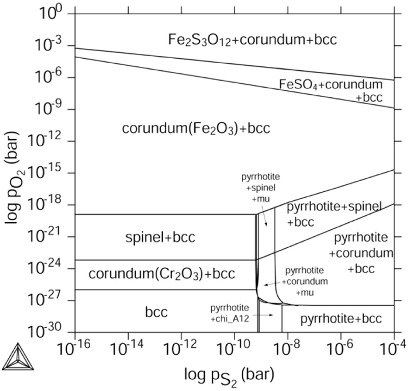 Bespoke Materials Surfaces | netl.doe.gov