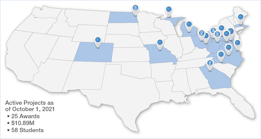 University Training and Research | netl.doe.gov