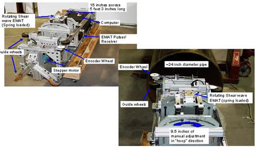 Ultrasonic Measurement of Plastic Strain in Pipelines | netl.doe.gov