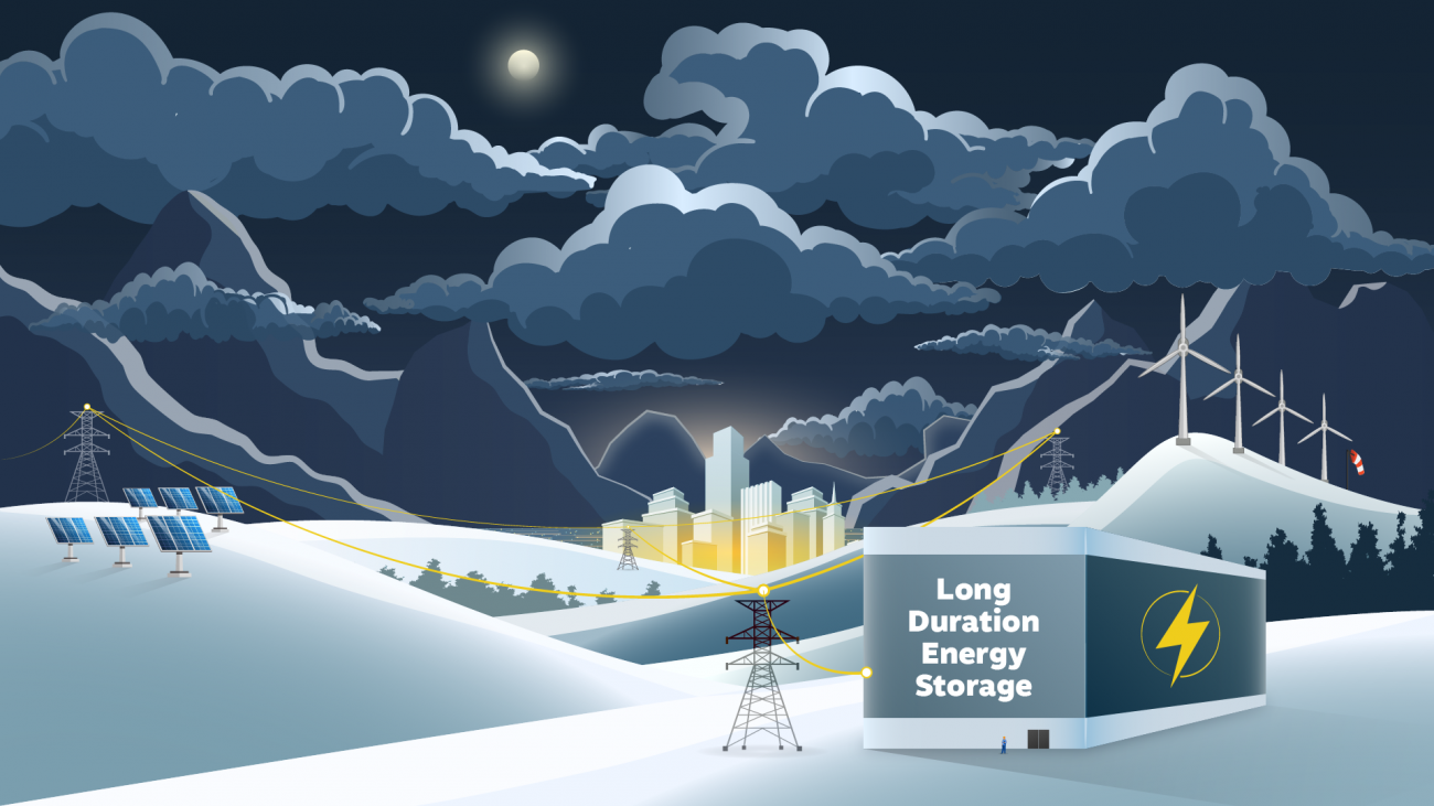 NETL Study Investigates Long Duration Energy Storage Options | netl.doe.gov