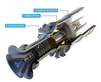 DOE SELECTS NEW UNIVERSITY RESEARCH PROJECTS TO IMPROVE TURBINE ...